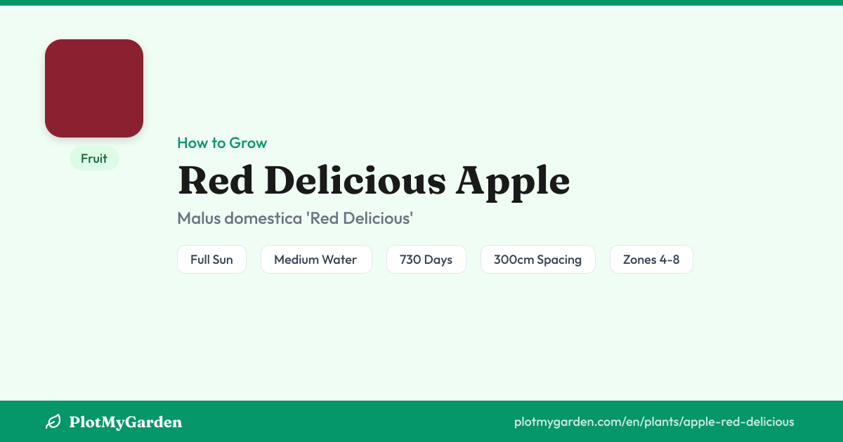 Red Delicious Apple — Growing Guide, Companion Plants & Care Tips ...